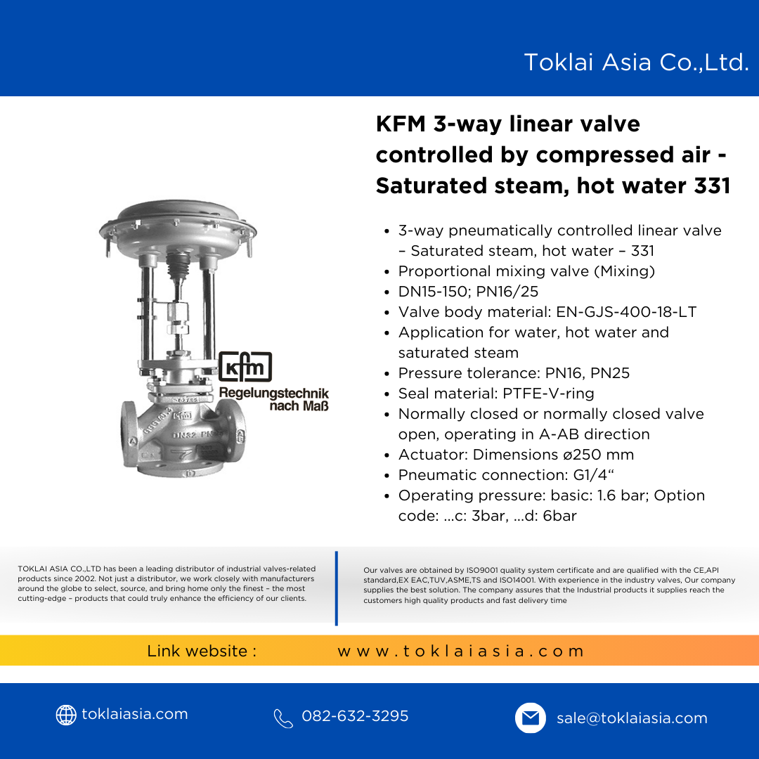 KFM 3-way linear valve controlled by compressed air - Saturated steam ...